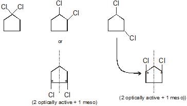 Optical Isomerism - Chemistry Class 11 - NEET PDF Download