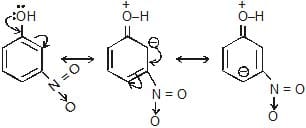 Fundamental Concepts in Organic Reaction Mechanism - Chemistry Class 11 ...
