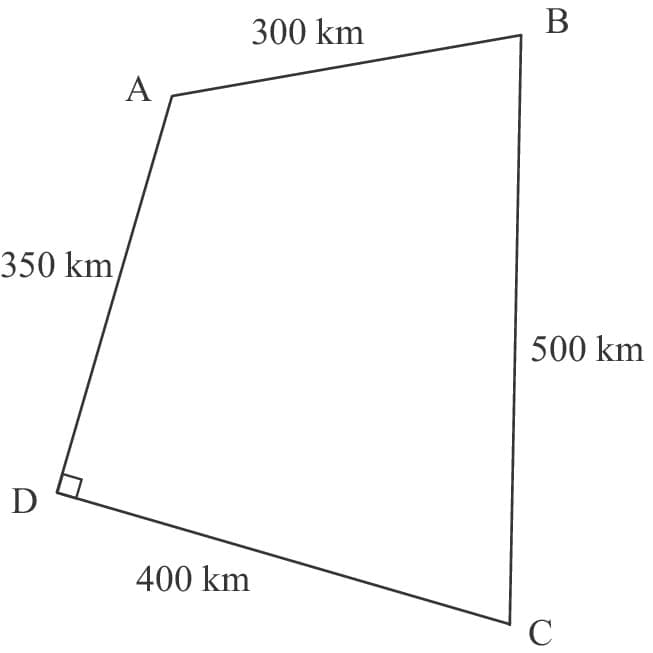 Locus Chapter Notes - IB Grade 8 (MYP Year 3) - Grade 8 (MYP 3) PDF ...