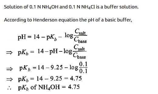 Nh4cl Ph